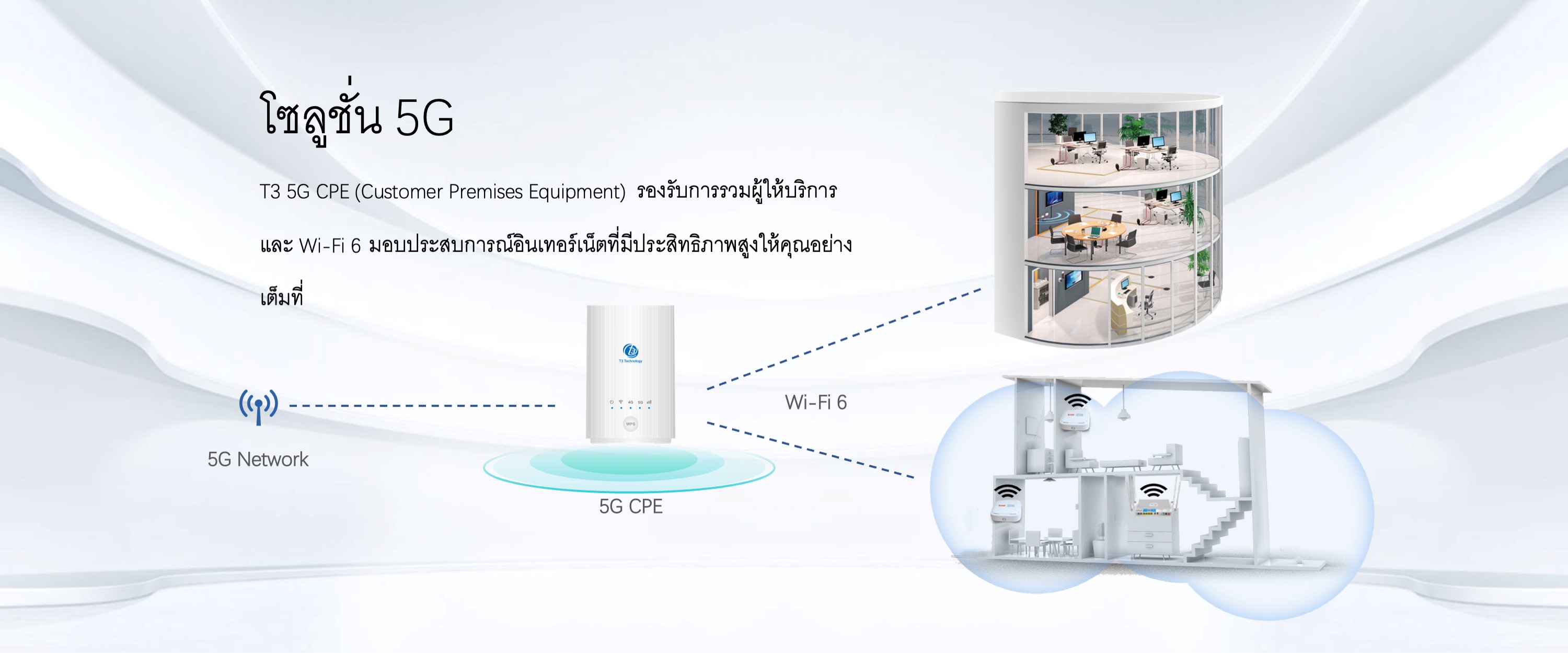 ไทย - T3 Technology