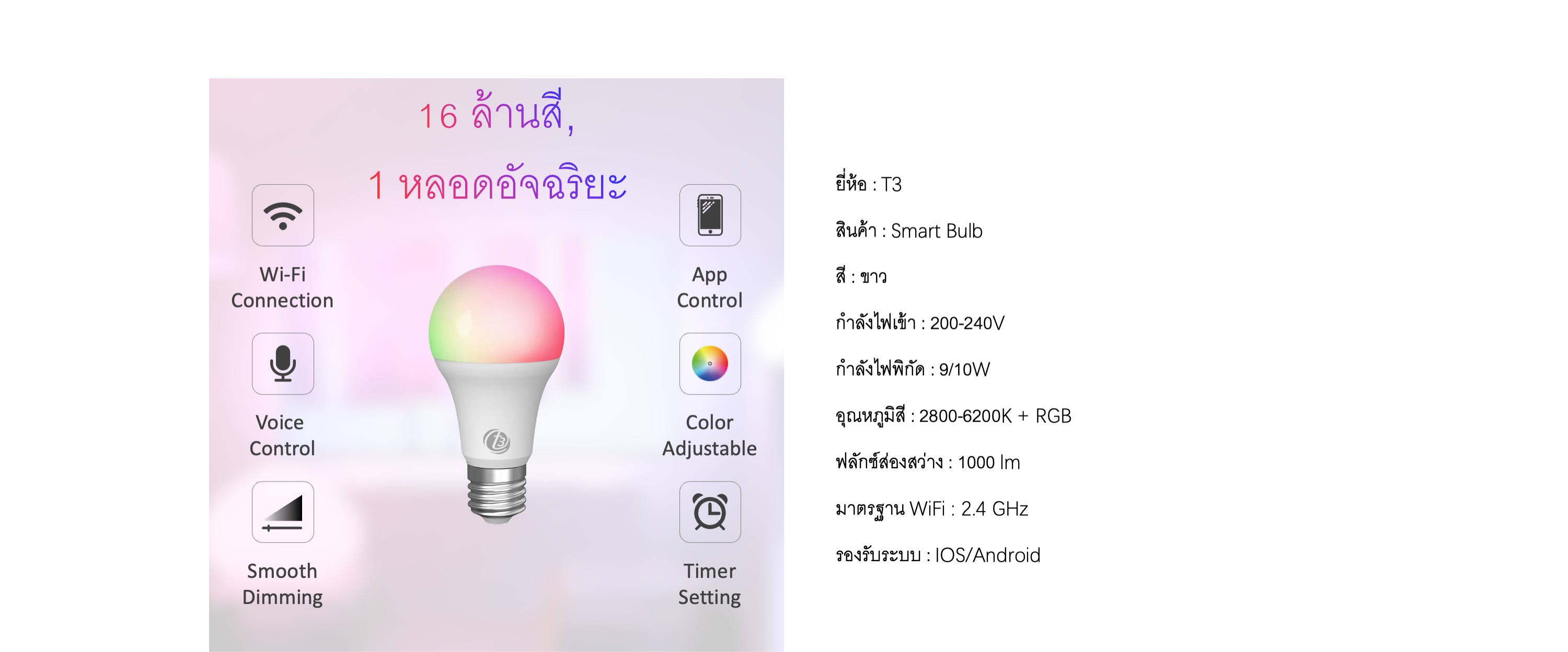 T3 Smart Bulb - T3 Technology